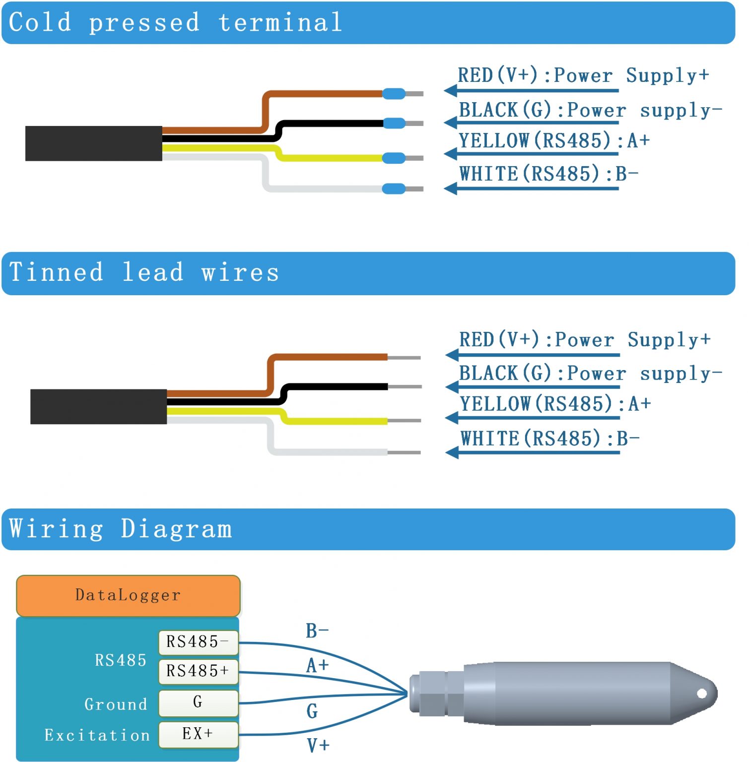 SDI-12 Temperature Sensor RS485 Modbus