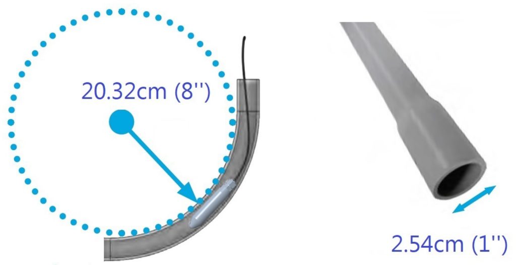 SDI-12 Temperature Sensor RS485 Modbus