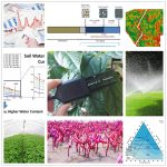 INFWIN-Smart Sensor, Soil Moisture Sensor, Agriculture IoT, SDI-12 products