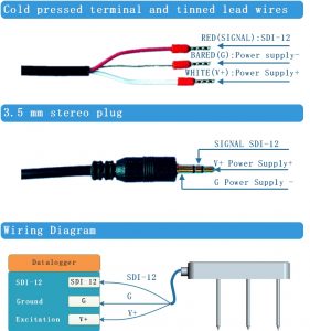 MT21A-Soil Moisture, Temperature Sensor, SDI-12 - INFWIN-INFWIN