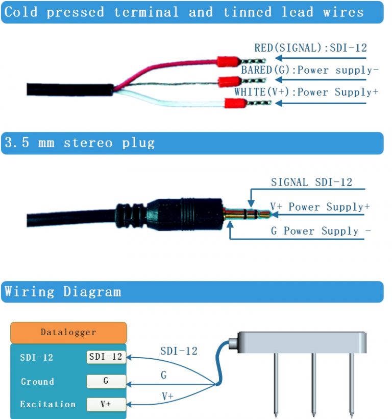 SDI-12 Soil Moisture Sensor with EC and Temperature measurement