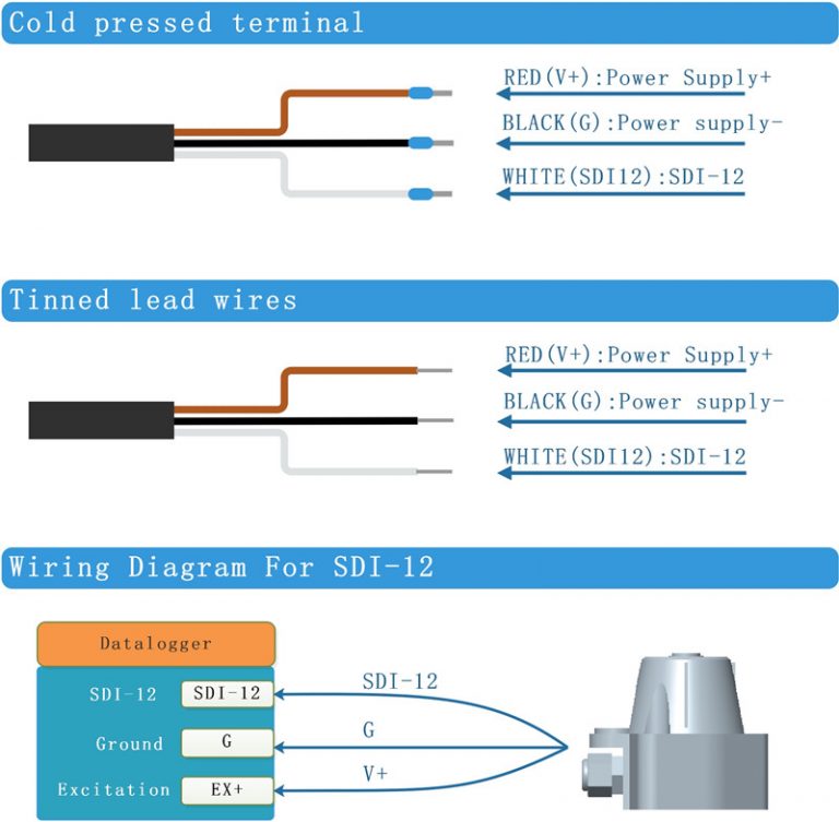 PYR20-Solar Radiation/Pyranometer Sensor, SDI-12 Interface - INFWIN-INFWIN